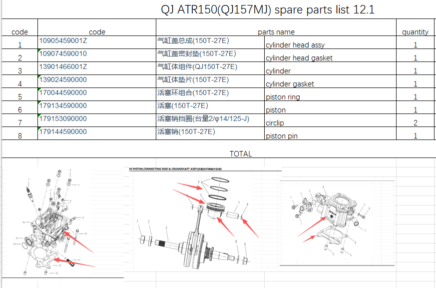 Cylinder head assy/gasket/cylinder/piston/rings/pin suit QJ ATR150 ...